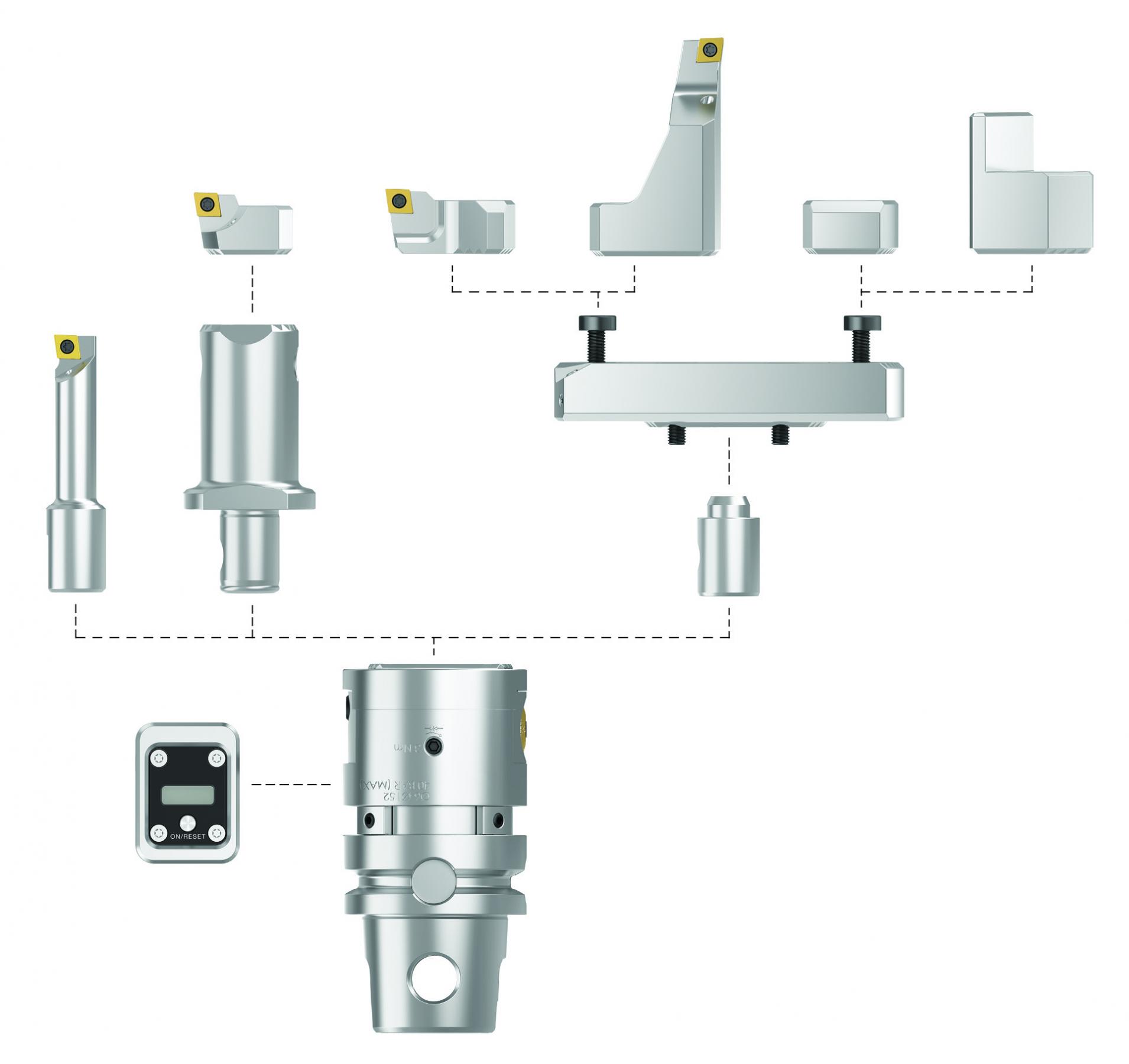 Modern Cutting Tools | Kennametal Introduced Digital Ready Boring Tools
